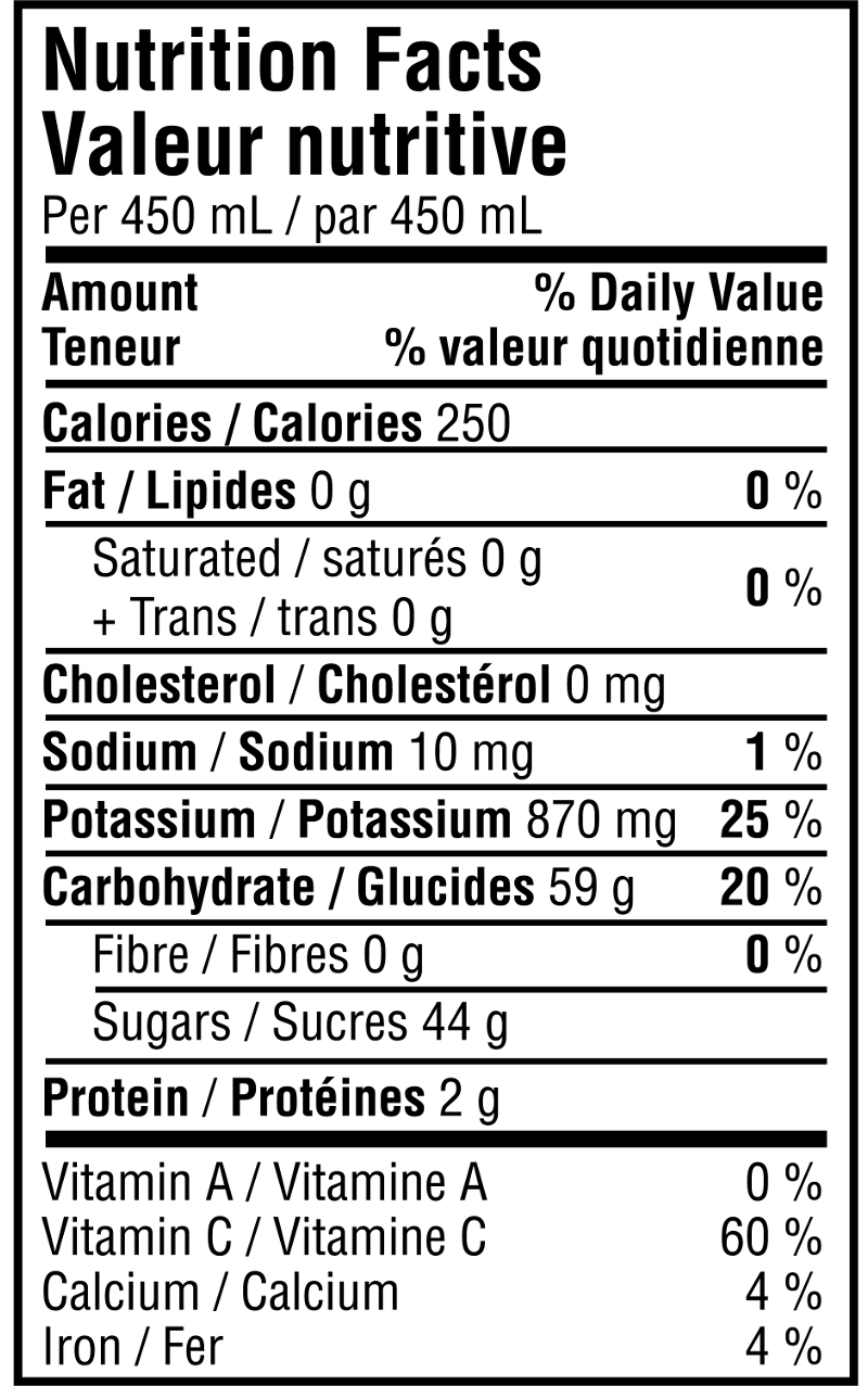 Banana And Strawberry Smoothie Nutrition Facts at Alan Fortune blog